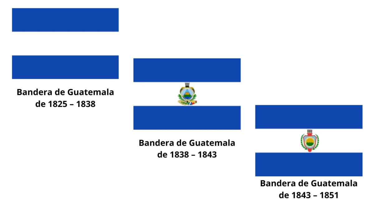 Bandera Nacional de Guatemala