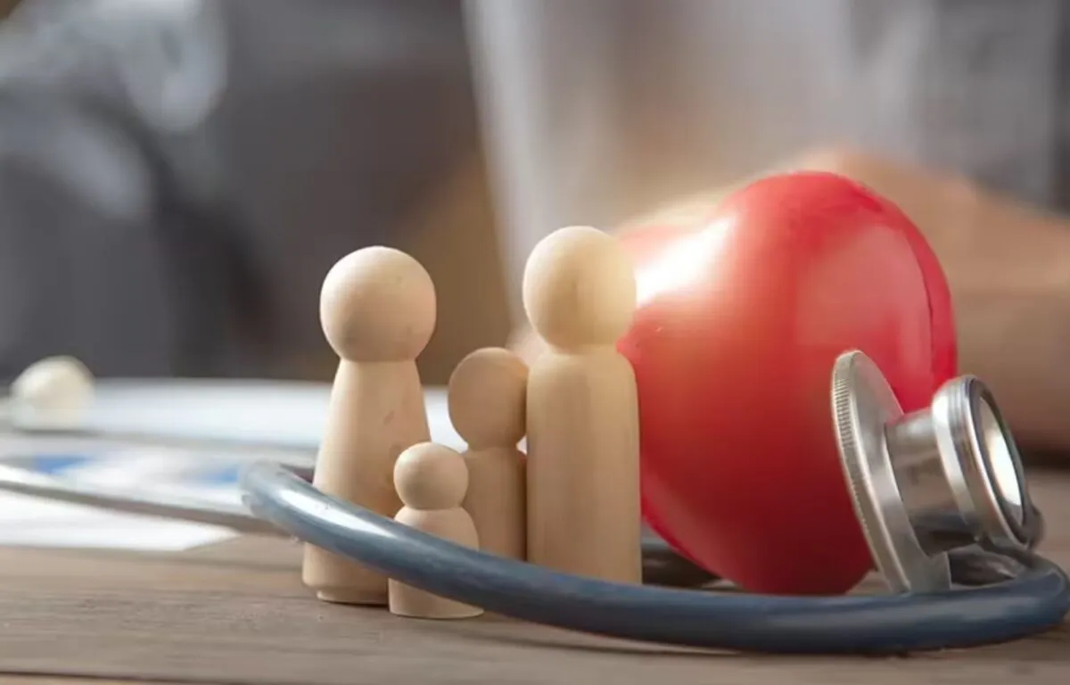 Health Insurance Medical Insurance